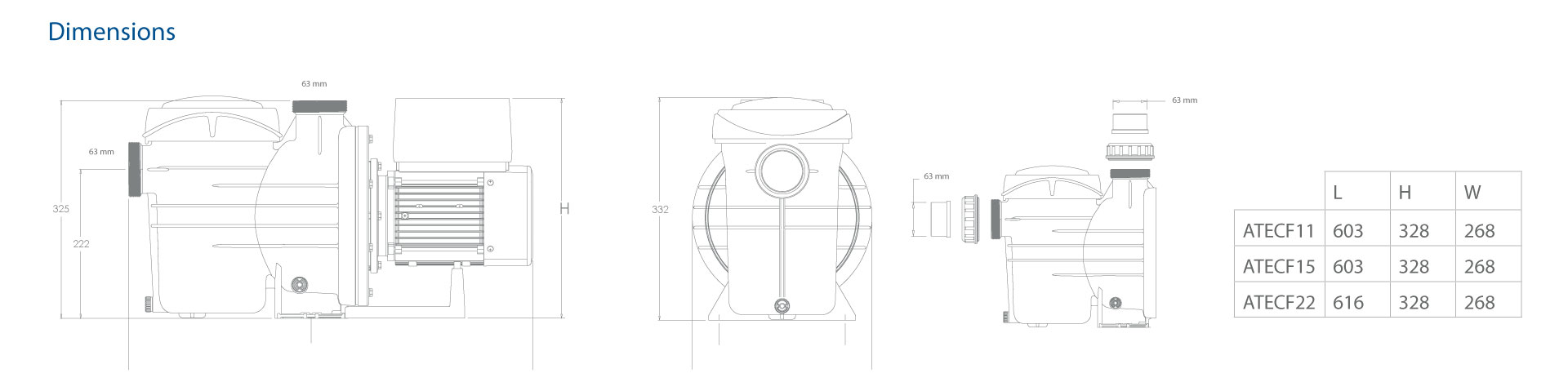 Atecpool SuperFlow Variable Speed Pump - Atlantic Pools n Fountain
