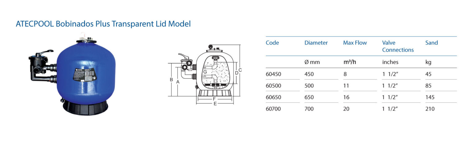 Atecpool Bobinados side mounted filter - Atlantic Pools n Fountain