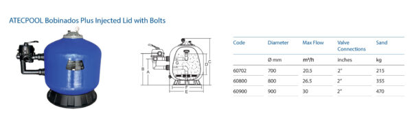 Atecpool Bobinados side mounted filter - Atlantic Pools n Fountain